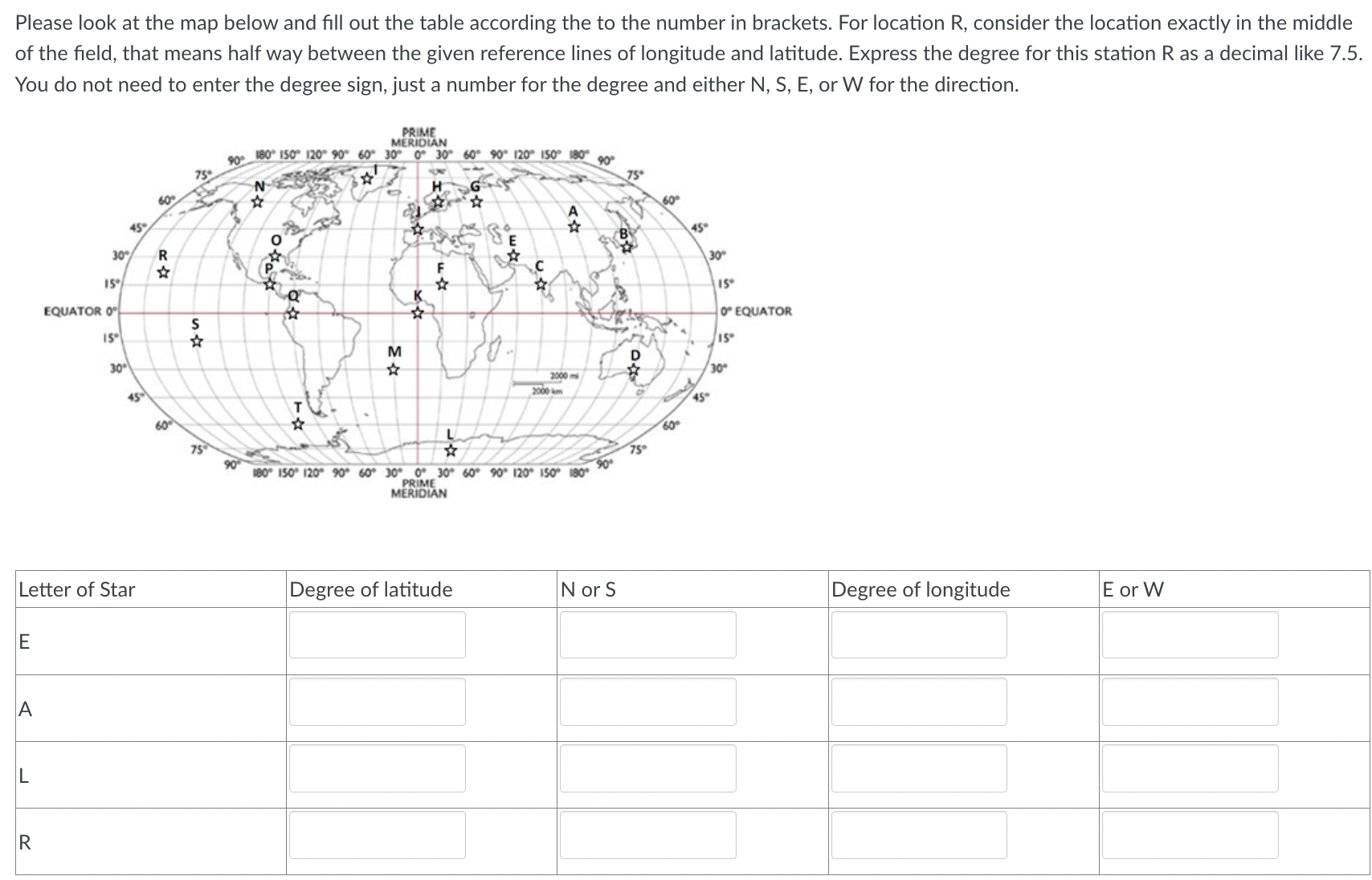 Solved Please look at the map below and fill out the table | Chegg.com