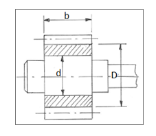 Solved The shaft diameter used in the tight fit connection | Chegg.com