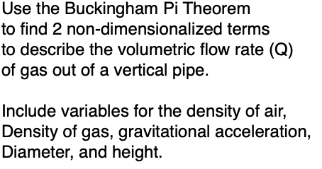 Solved Use the Buckingham Pi Theorem to find 2 | Chegg.com