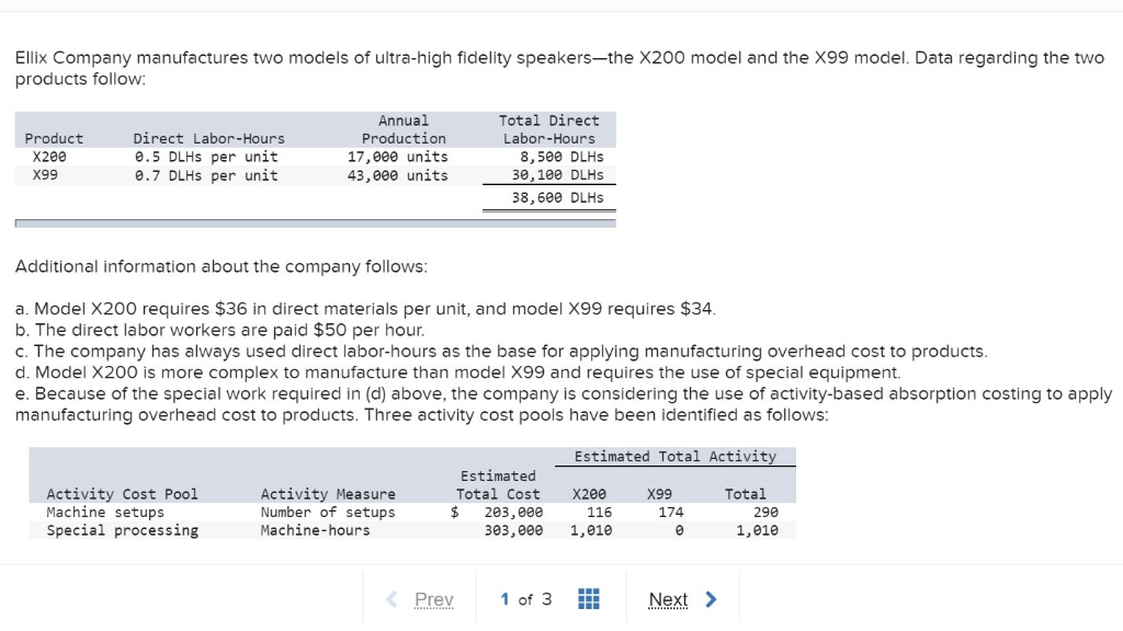 Solved Ellix Company manufactures two models of ultra-high | Chegg.com