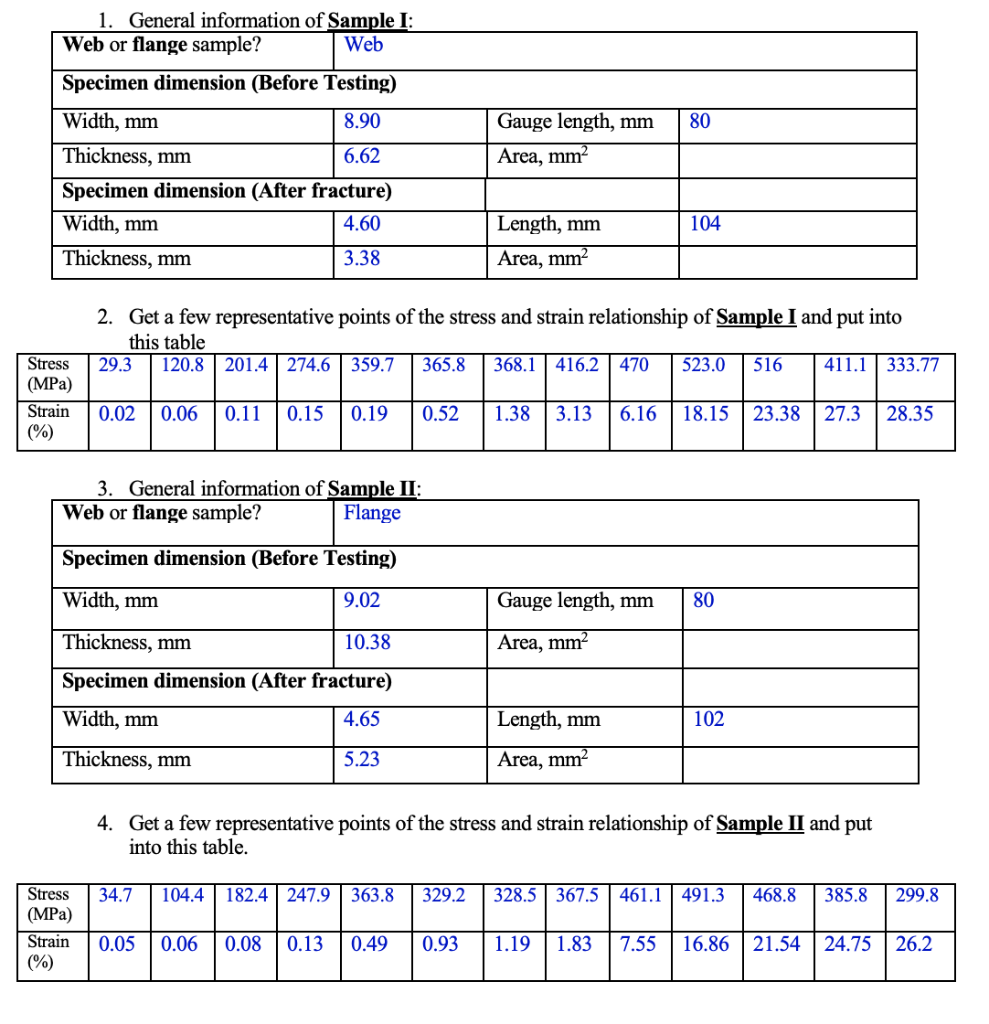 Solved 1. General information of Sample I: Web or flange | Chegg.com