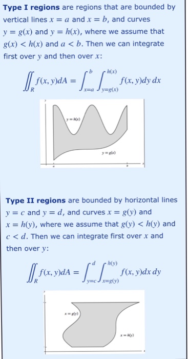 Solved 1. Draw an example of a region (different from those | Chegg.com