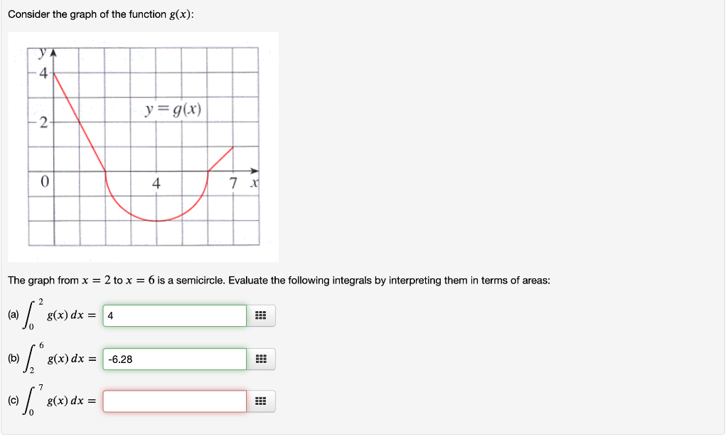 Solved Consider the graph of the function g(x): y = g(x) 7 X | Chegg.com