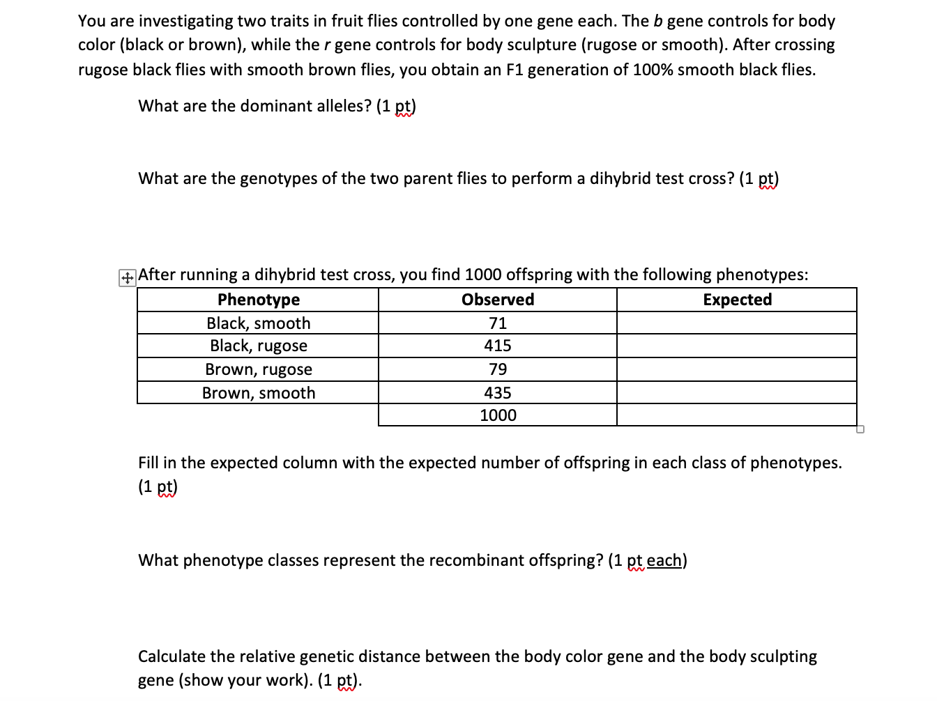 Solved You are investigating two traits in fruit flies | Chegg.com