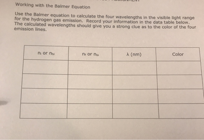 Solved Working with the Balmer Equation Use the Balmer | Chegg.com