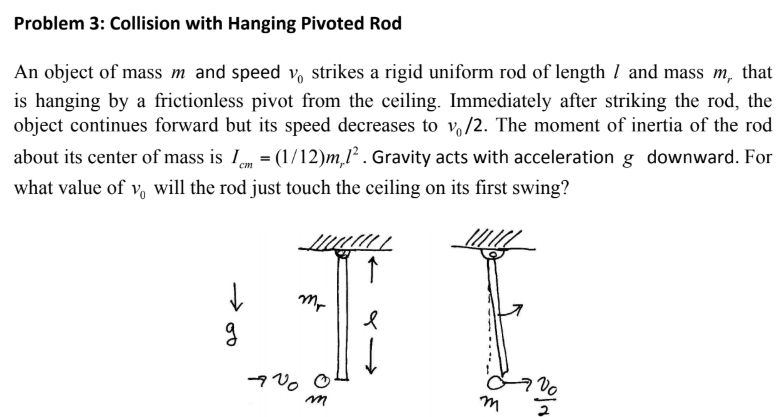 Solved Problem 3: Collision with Hanging Pivoted Rod An | Chegg.com