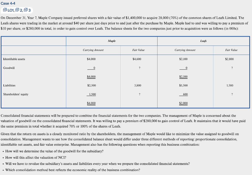 Solved On December 31, Year 7, Maple Company issued | Chegg.com