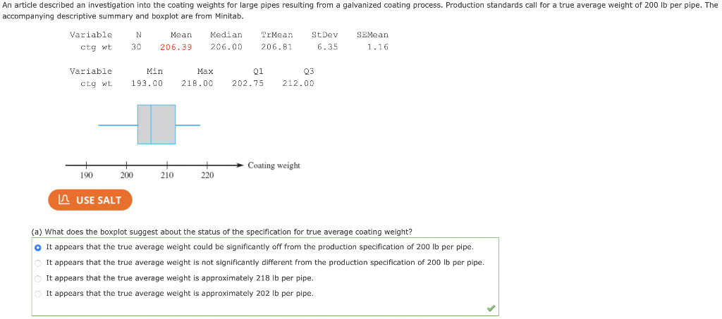 Solved An article described an investigation into the | Chegg.com