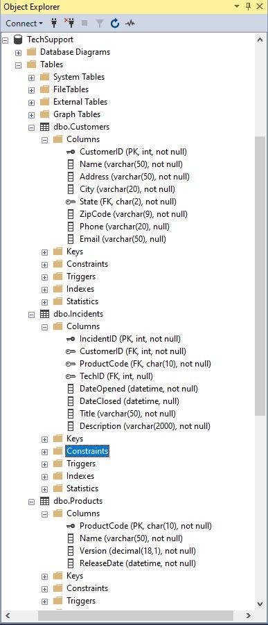 Using C#, add Customer Incidents to Tech Support | Chegg.com