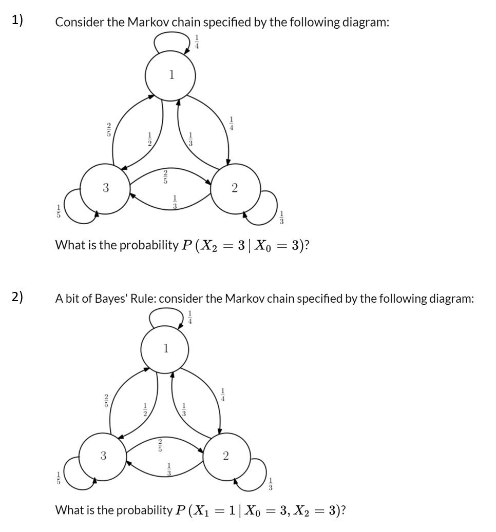 Solved Consider the Markov chain specified by the following | Chegg.com
