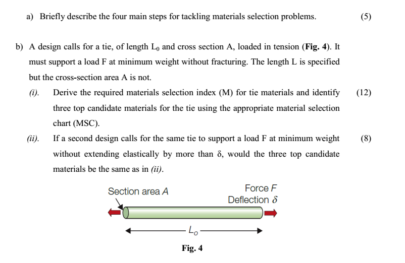 Chart 1: Young's modulus, E and Density, ? Young's | Chegg.com