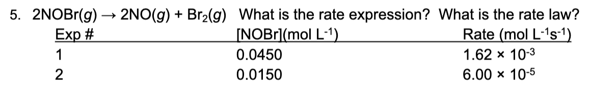 Solved 2NOBr(g) → 2NO(g) + Br2(g) What is the rate | Chegg.com