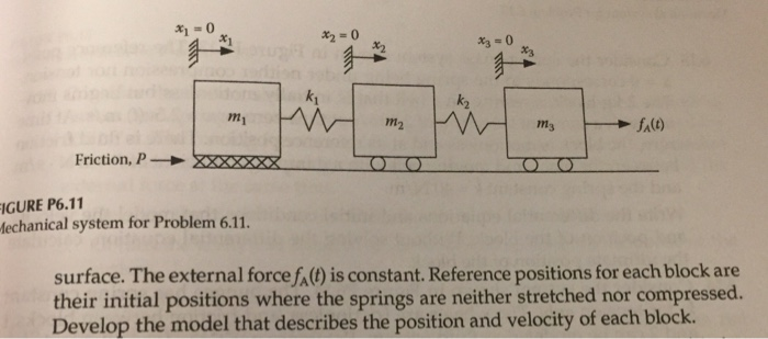 Solved 6.i1 Consider the spring-mass system shown in Figure | Chegg.com