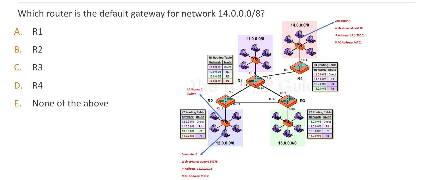 Solved Can you answer the question AND please provide an | Chegg.com