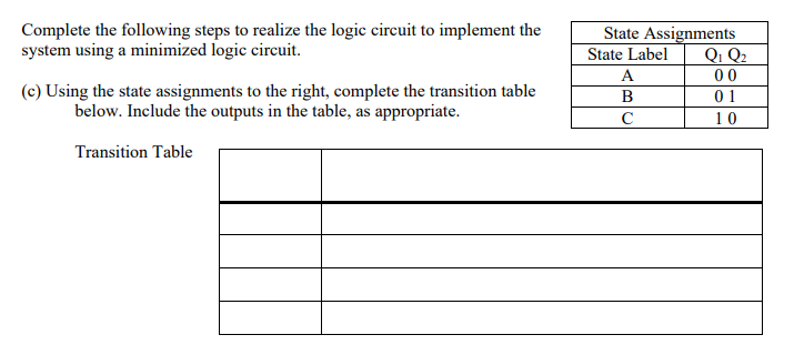 Solved Consider the following state table for a synchronous | Chegg.com