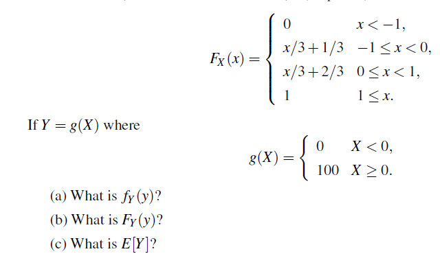 Solved Fx (x) = 0 x