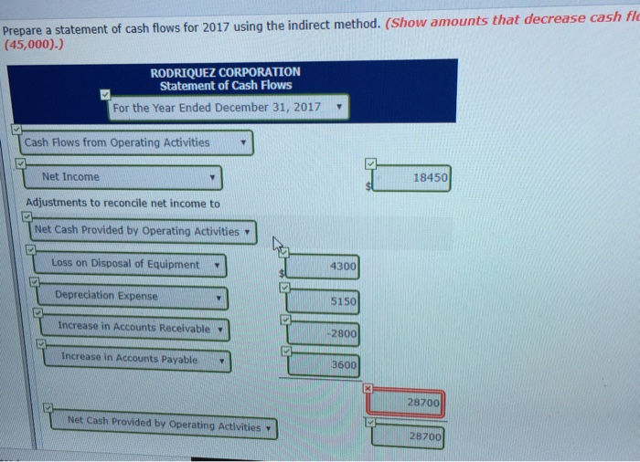 Solved Exercise 17-9 (Part Level Submission) Rodriquez | Chegg.com