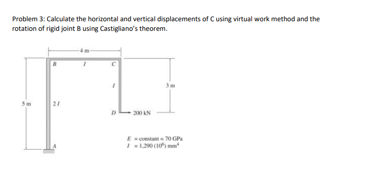 Solved Problem 3: Calculate the horizontal and vertical | Chegg.com