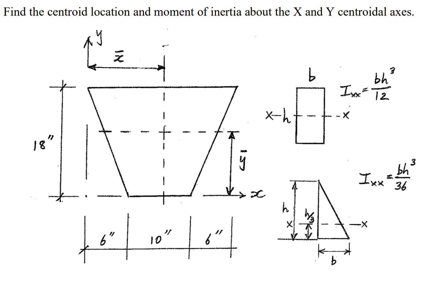 Solved Find the centroid location and moment of inertia | Chegg.com