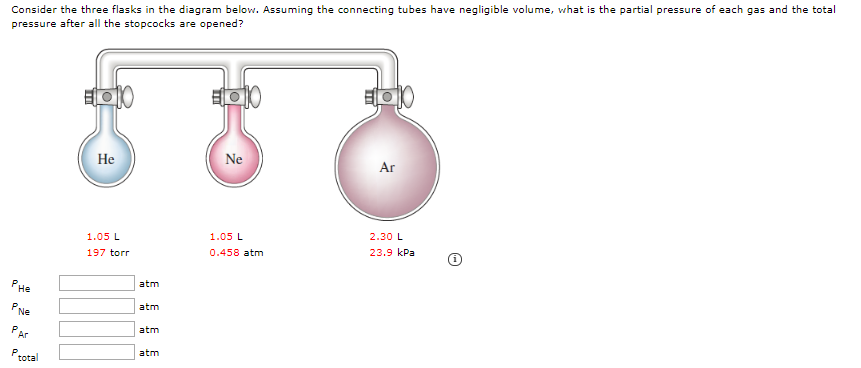 Solved Consider the three flasks in the diagram below. | Chegg.com