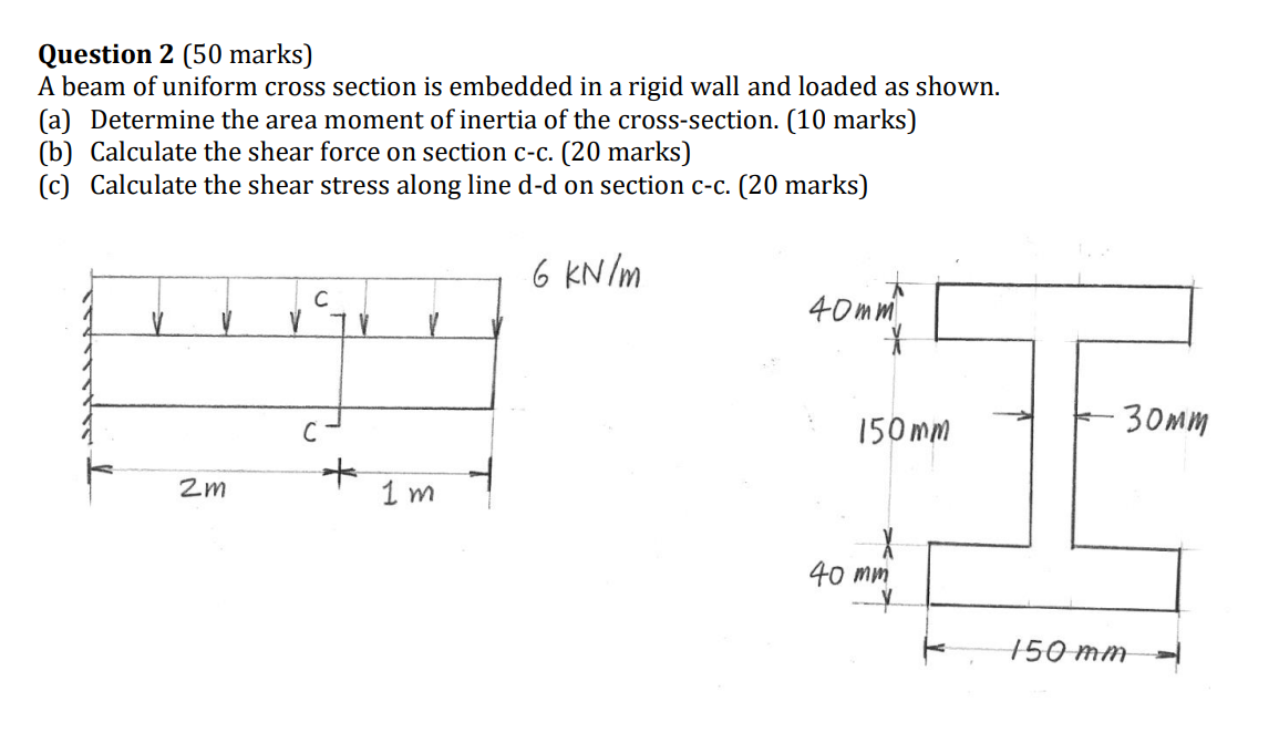 Question 2 (50 ﻿marks) ﻿A beam of uniform cross | Chegg.com