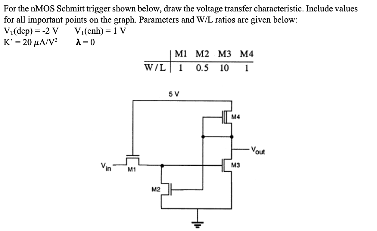 Solved For the nMOS Schmitt trigger shown below, draw the | Chegg.com