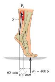Solved The figure on the right shows the forces acting on | Chegg.com