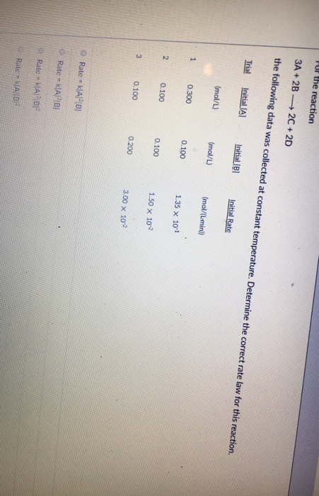 Solved FUF the reaction 3A + 2B → 2C + 2D the following data | Chegg.com