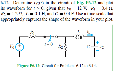 Solved 6.12 Determine vc(t) in the circuit of Fig. P6.12 and | Chegg.com