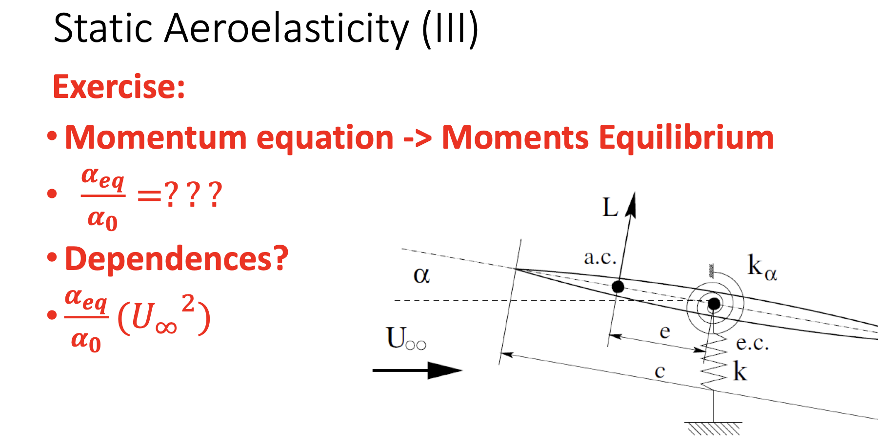 Solved Static Aeroelasticity (111) Exercise: • Momentum | Chegg.com