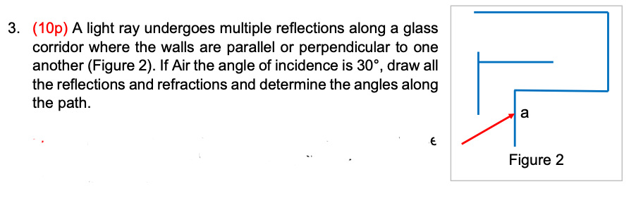 Solved 3. (10p) A light ray undergoes multiple reflections | Chegg.com