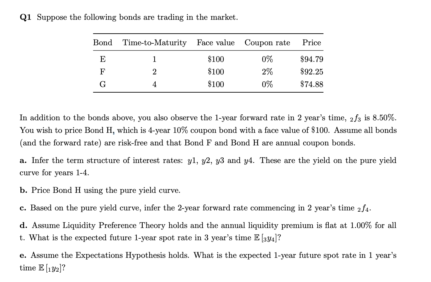 Solved Q1 Suppose the following bonds are trading in the | Chegg.com