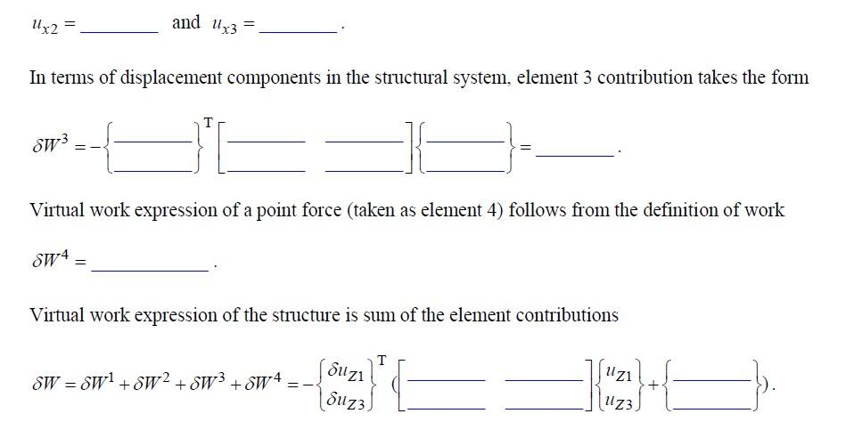 The structure shown consists of three elastic bars | Chegg.com