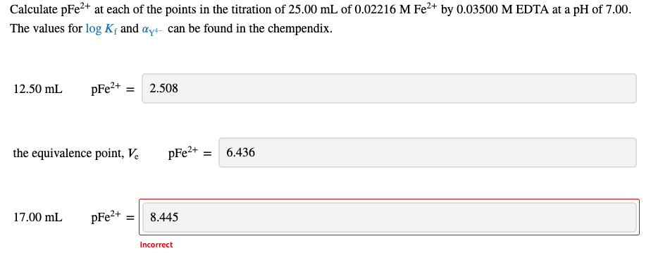 Solved Calculate pFe2+ at each of the points in the | Chegg.com