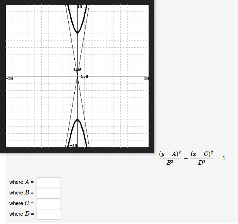 Solved Write equations for each hyperbola (If you have a | Chegg.com