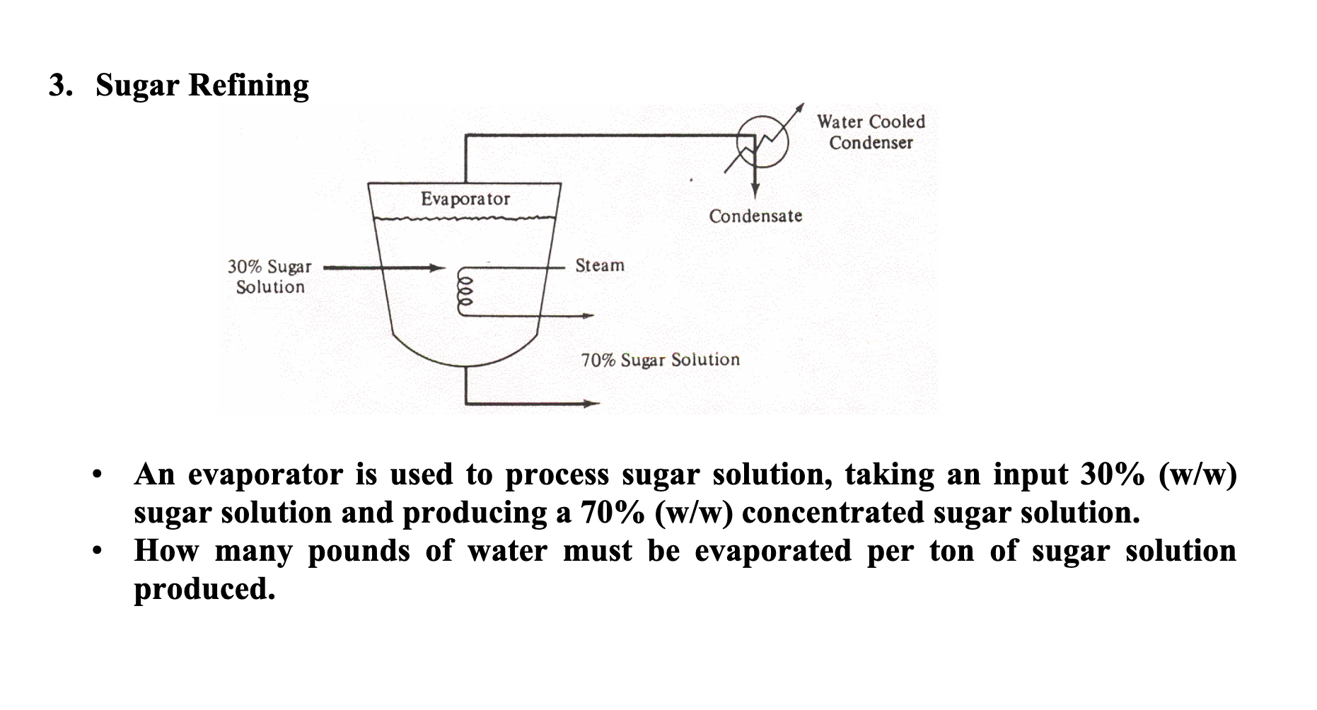 Solved 3. Sugar Refining Water Cooled Condenser Evaporator | Chegg.com