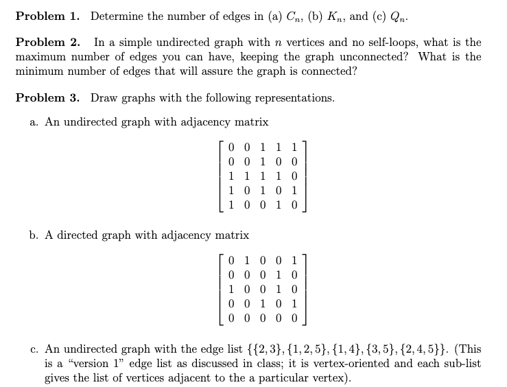 Solved Problem 1. ﻿Determine the number of edges in | Chegg.com