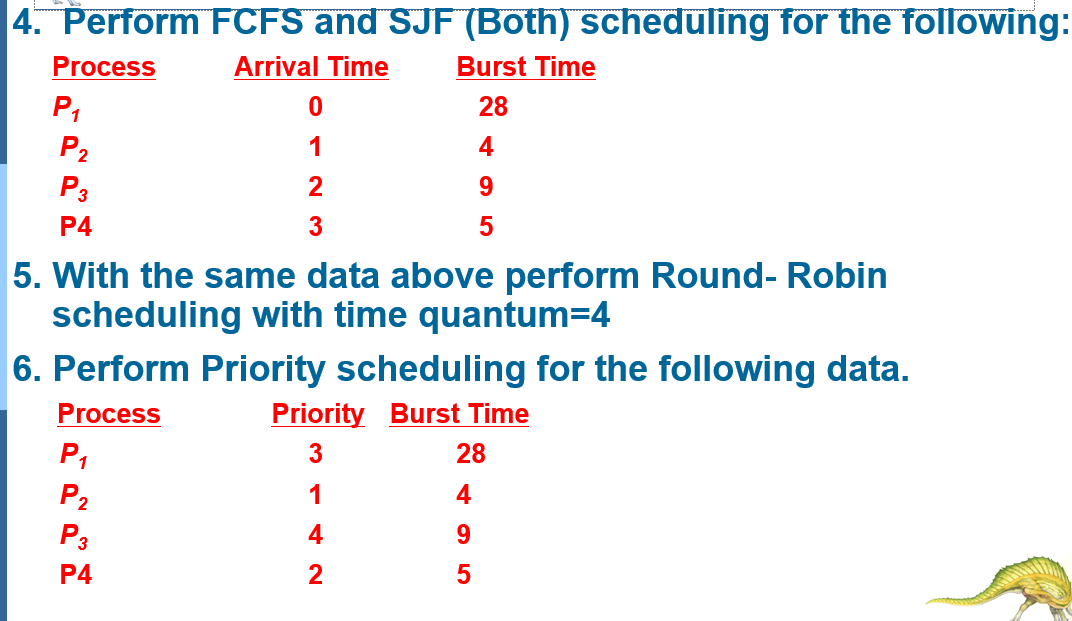 Solved (a) Solve using FCFS (b) Solve using non-preemptive | Chegg.com