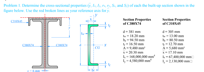 Solved Problem 1. ﻿Determine the cross-sectional properties | Chegg.com