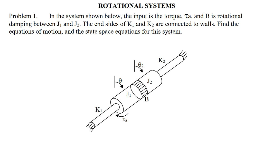 Solved ROTATIONAL SYSTEMS Problem 1. In the system shown | Chegg.com