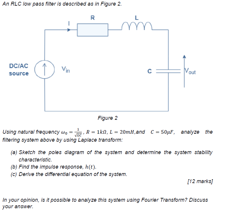 Solved An RLC low pass filter is described as in Figure 2. R | Chegg.com