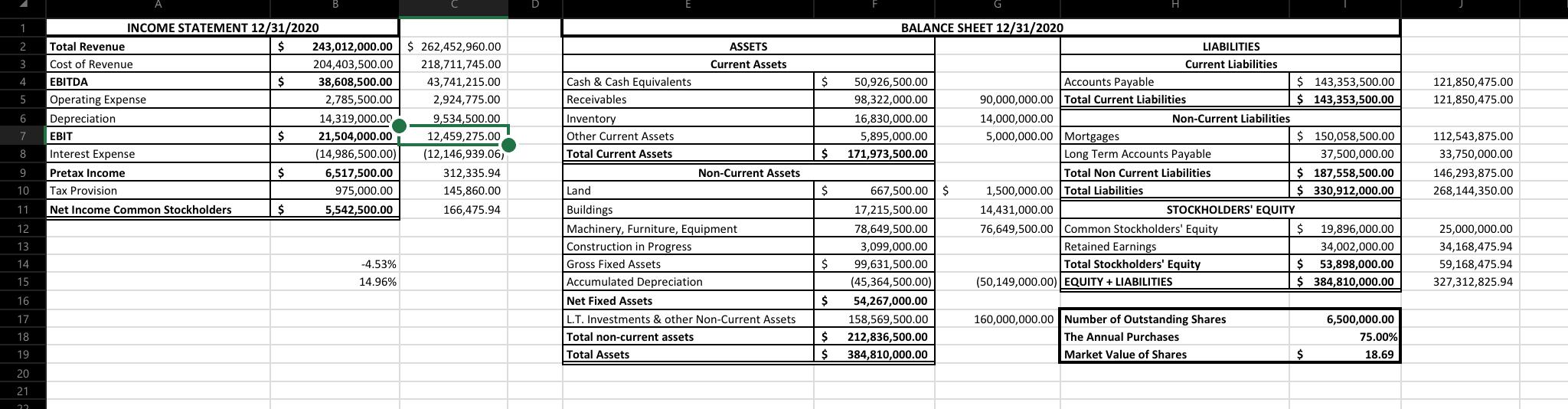 PROFORMA, WACC and IRR Part I. Help with cash and | Chegg.com