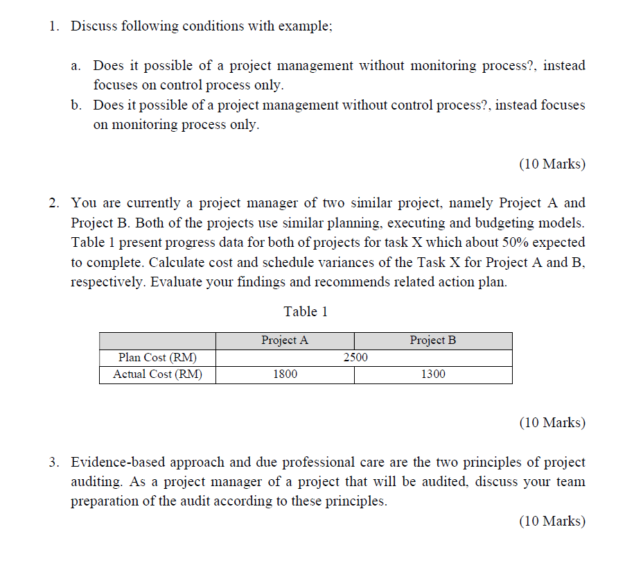 Solved 1. Discuss following conditions with example; Does it | Chegg.com