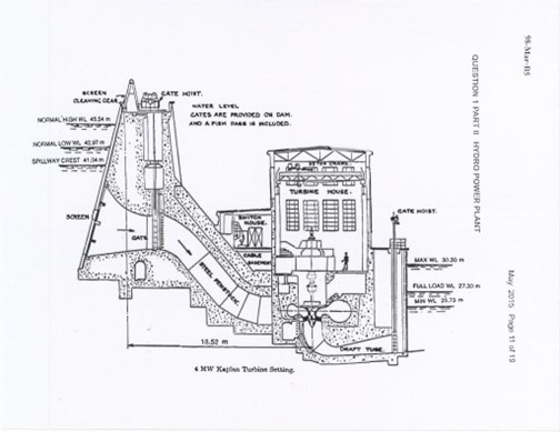 Solved 07-Mec-A6-1 May 2015 Page 10 of 19 EXAMINATION PAPER | Chegg.com