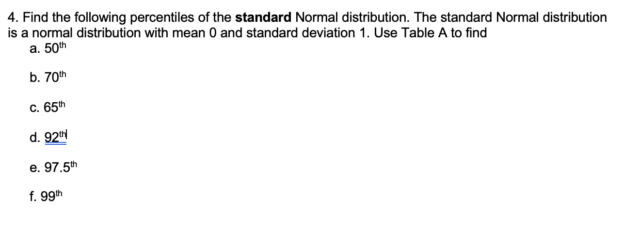 Solved Find the following percentiles of the standard Normal | Chegg.com
