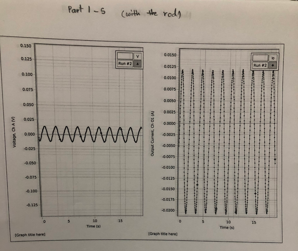 Equipment (in order of appearance) Pasco Science | Chegg.com
