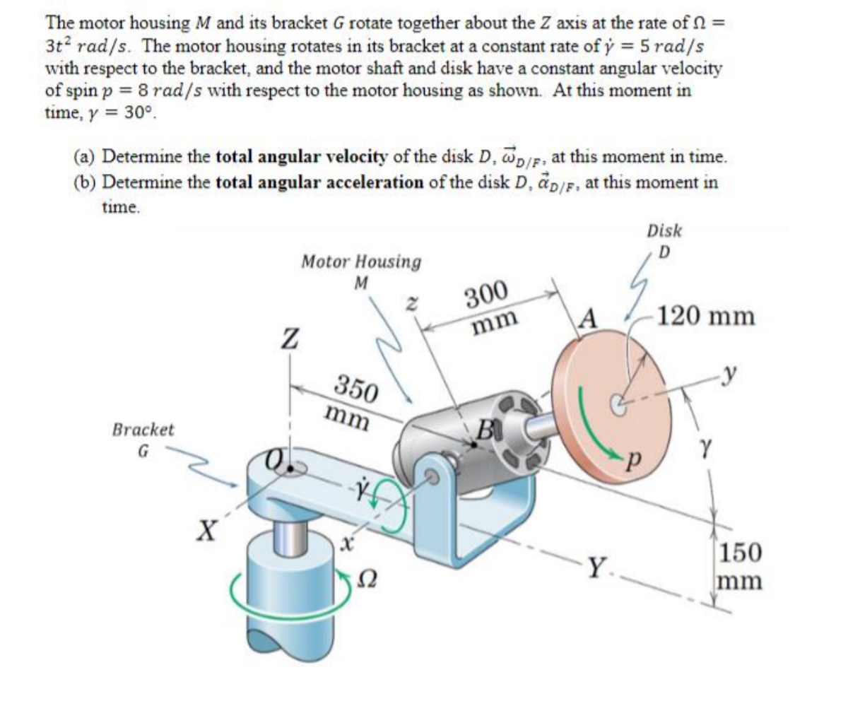 Solved The motor housing M ﻿and its bracket G ﻿rotate | Chegg.com