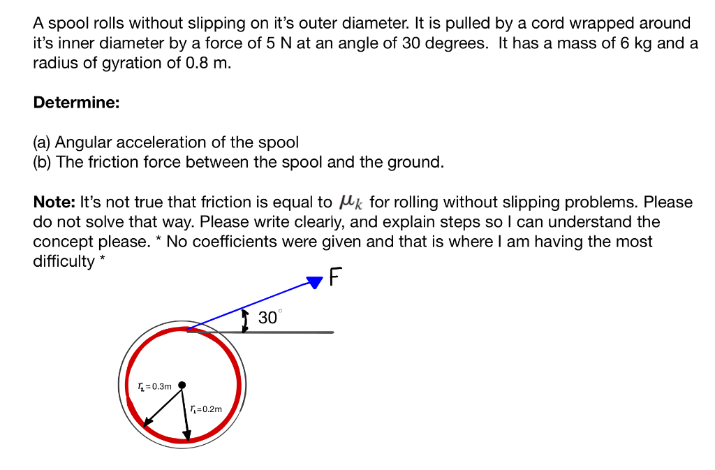 Solved A spool rolls without slipping on it's outer | Chegg.com