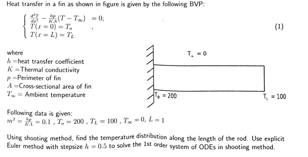 Heat transfer in a fin as shown in figure is given by | Chegg.com