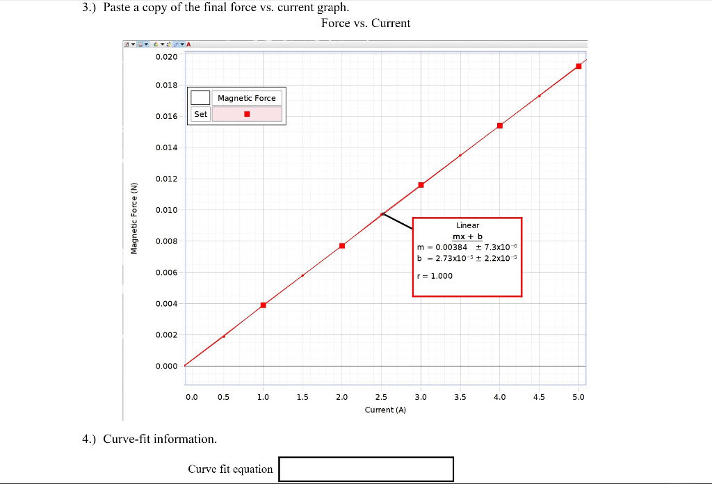 Solved Please help me find the curve fit equation and the | Chegg.com